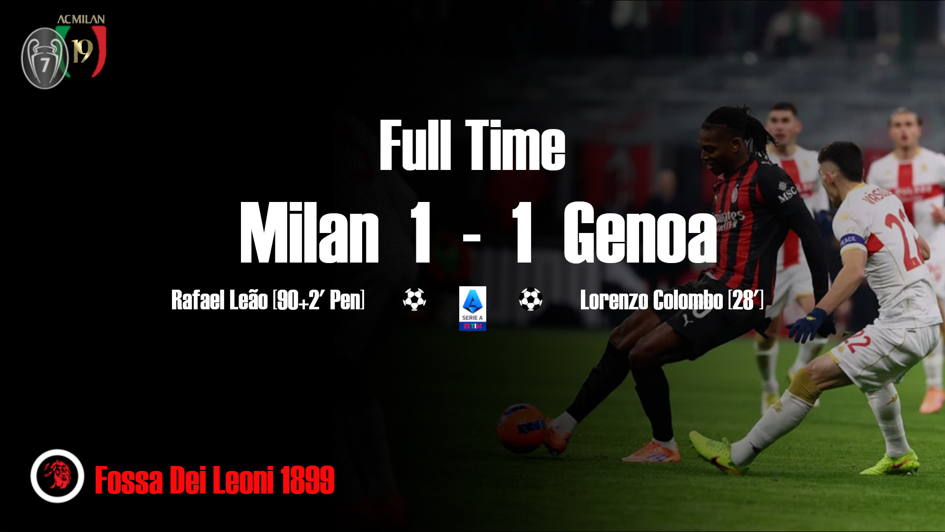 Post Match MD 19: Milan 1 Genoa 1